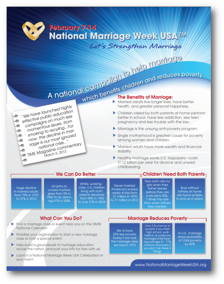National Marriage Week | StrengtheningMarriage.com